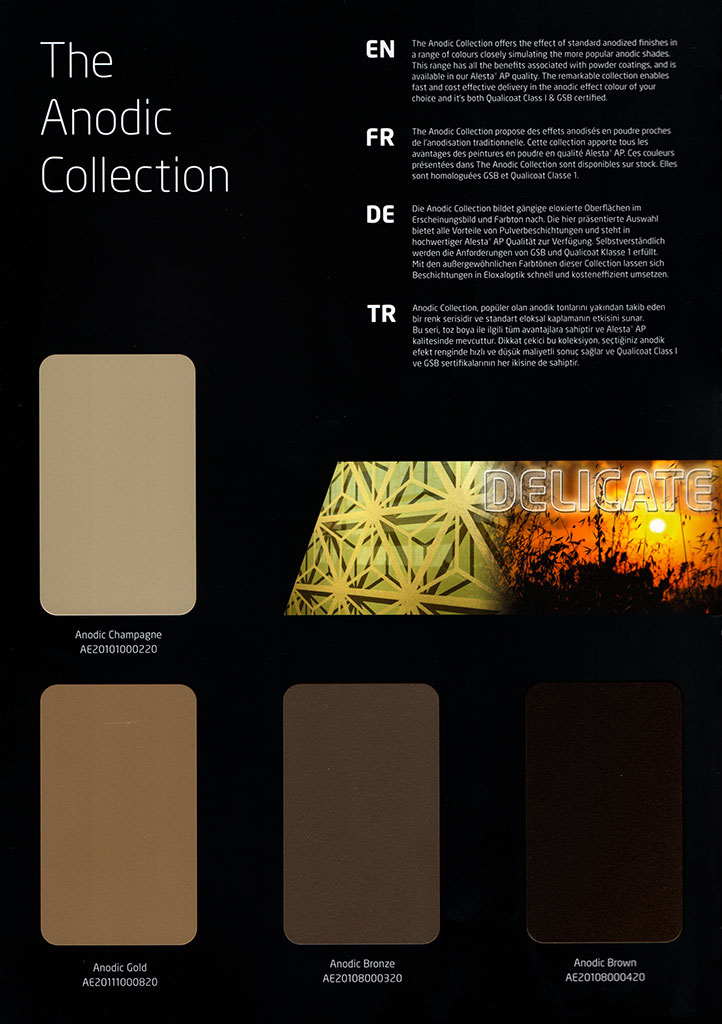 Finition produit - ANODIC COLLECTION | AUVERLIGHT