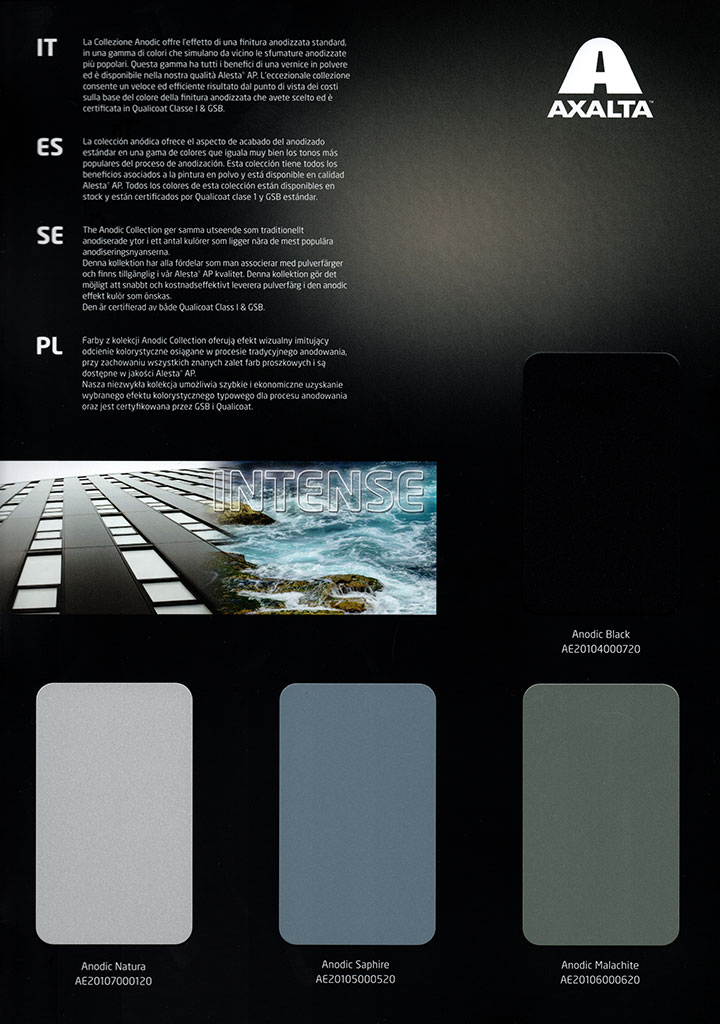 Finition produit - ANODIC COLLECTION | AUVERLIGHT